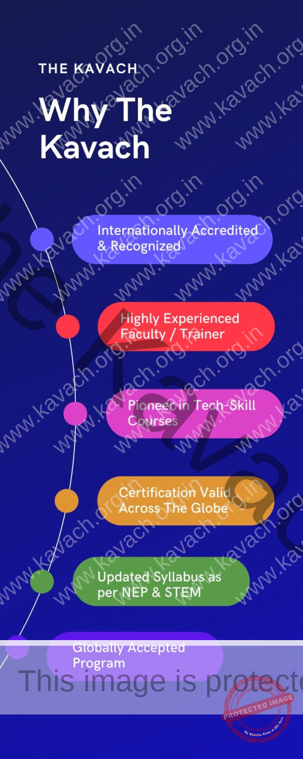 Why The Kavach - Kavach